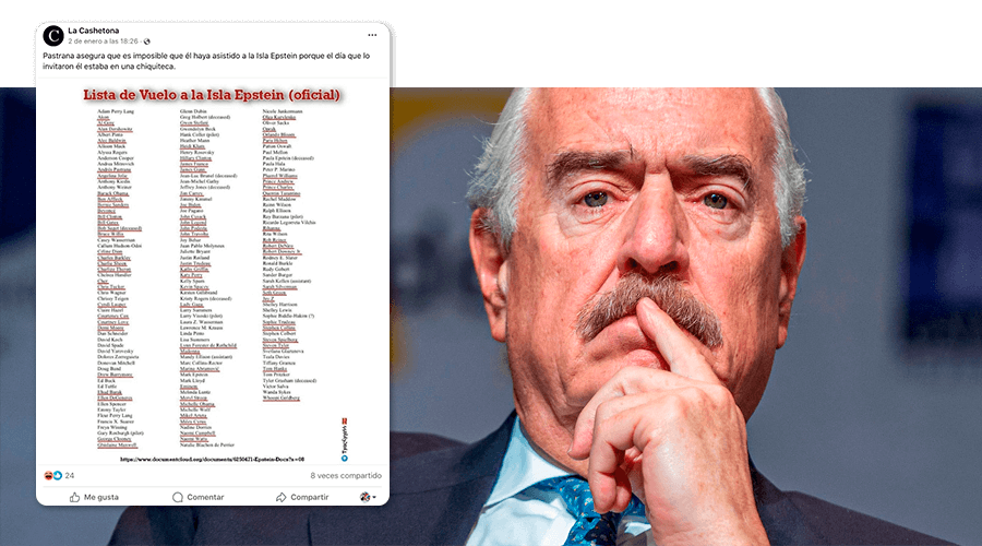 De la ‘lista Epstein’ a Pastrana: cómo el caso judicial se convirtió en arma de la ...